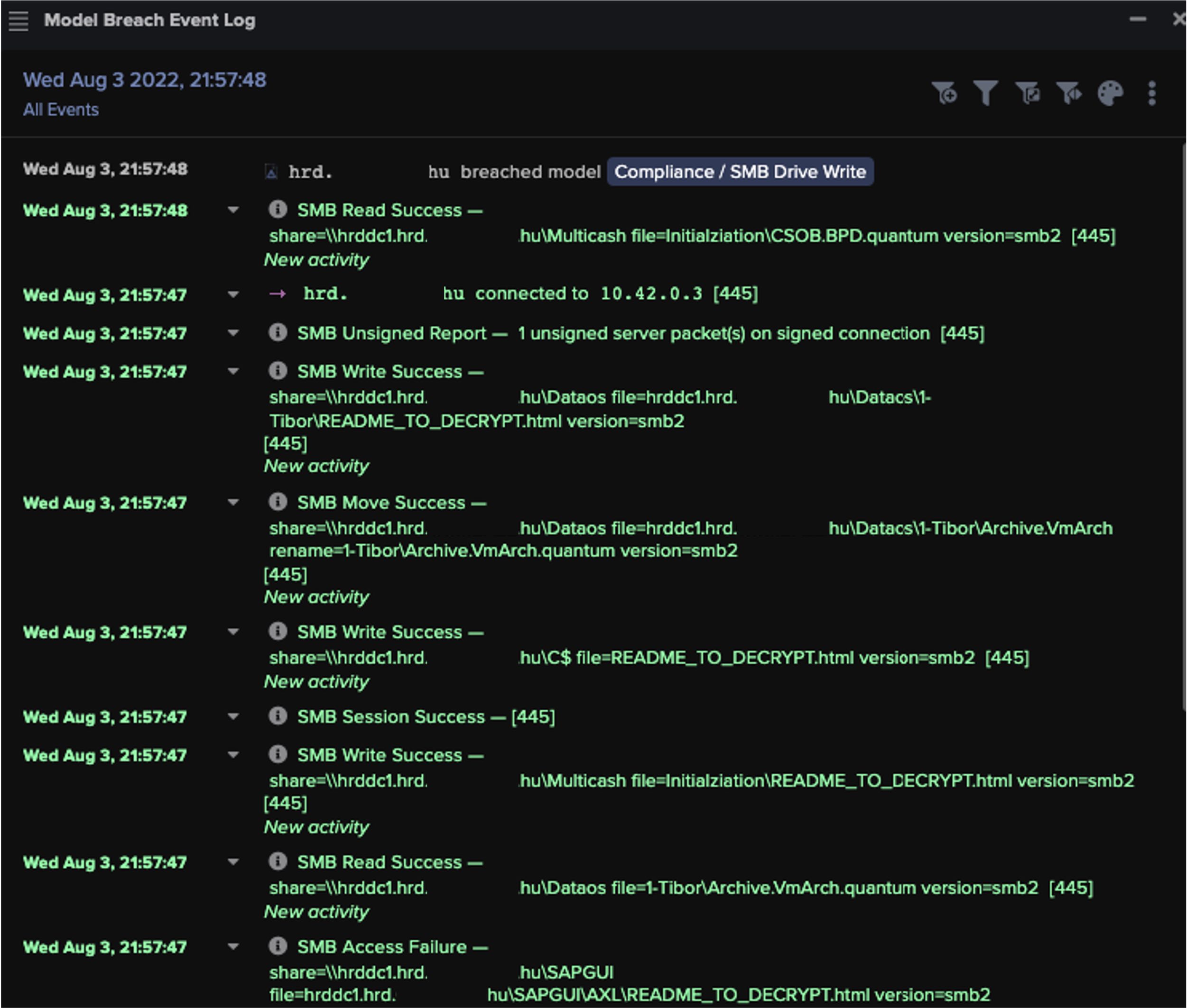 Strategies to Prolong Quantum Ransomware Attacks | Darktrace Blog